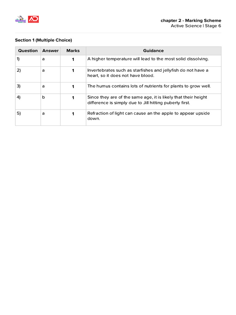 Active Science Stage 6 Marking Scheme | PDF