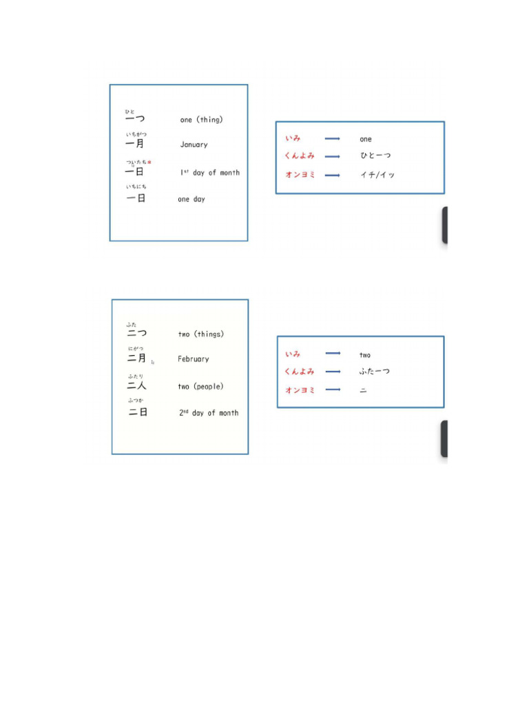 14th Dec Notes | PDF
