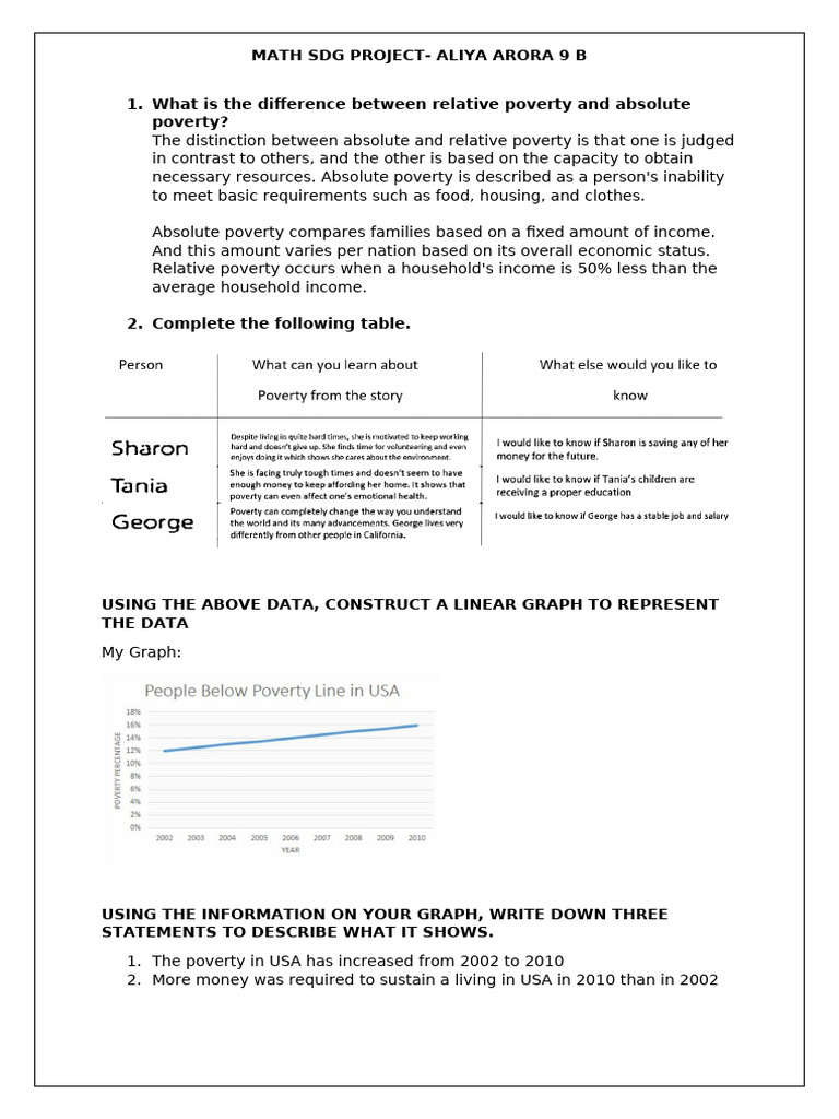 Math Sdg Proj | PDF