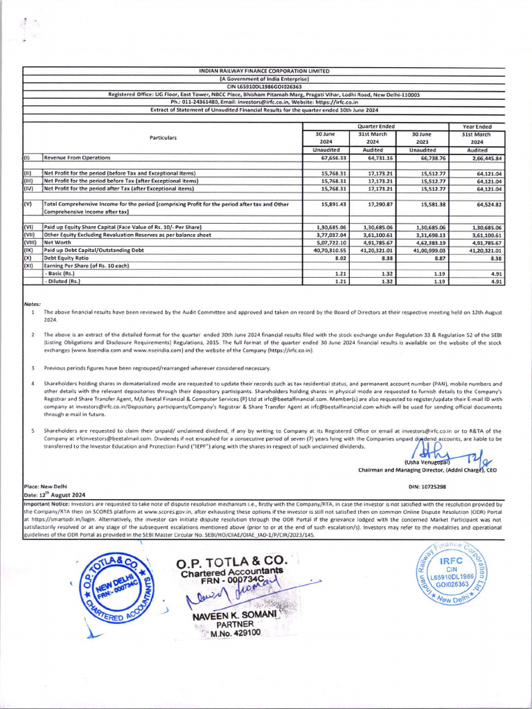FY 2024-25 Q1 | PDF | Equity (Finance) | Working Capital