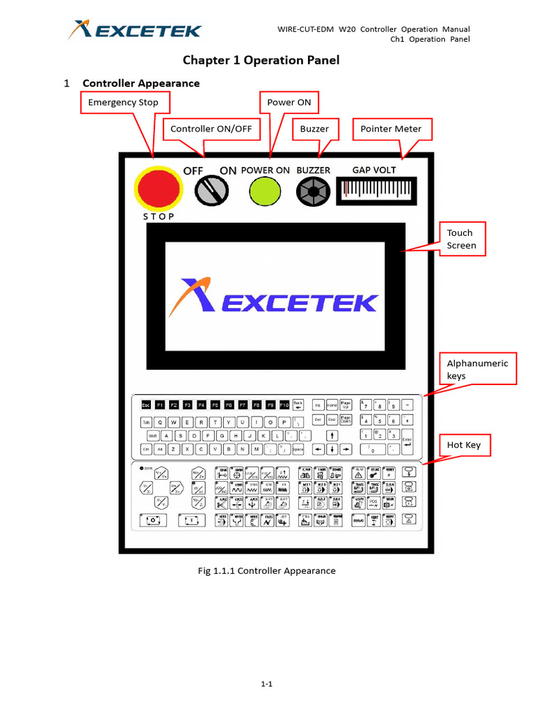 WIRE-CUT-EDM W20 Controller Manual | PDF | Computer Keyboard