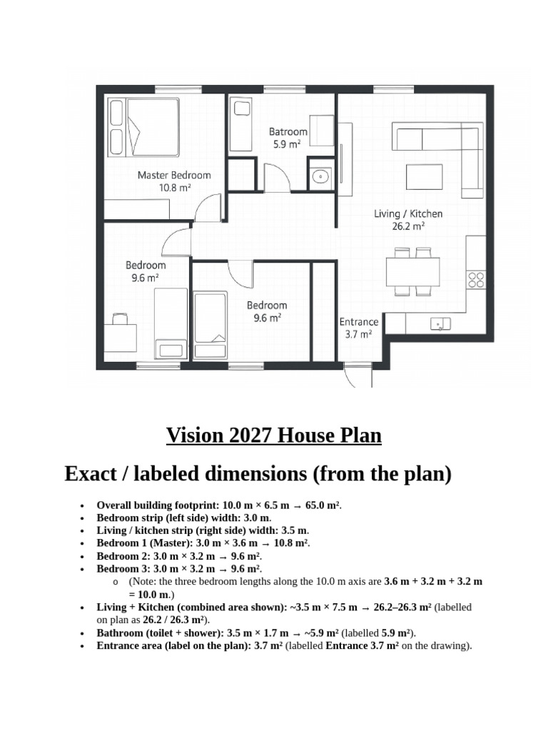 Vision 2027 House Plan | PDF | Bedroom