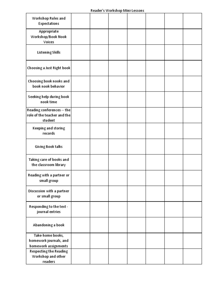 Readers Workshop Mini Lesson Checklist | PDF | Epistemology | Cognitive ...