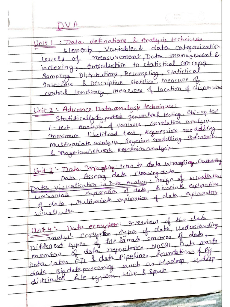 DVA Notes | PDF