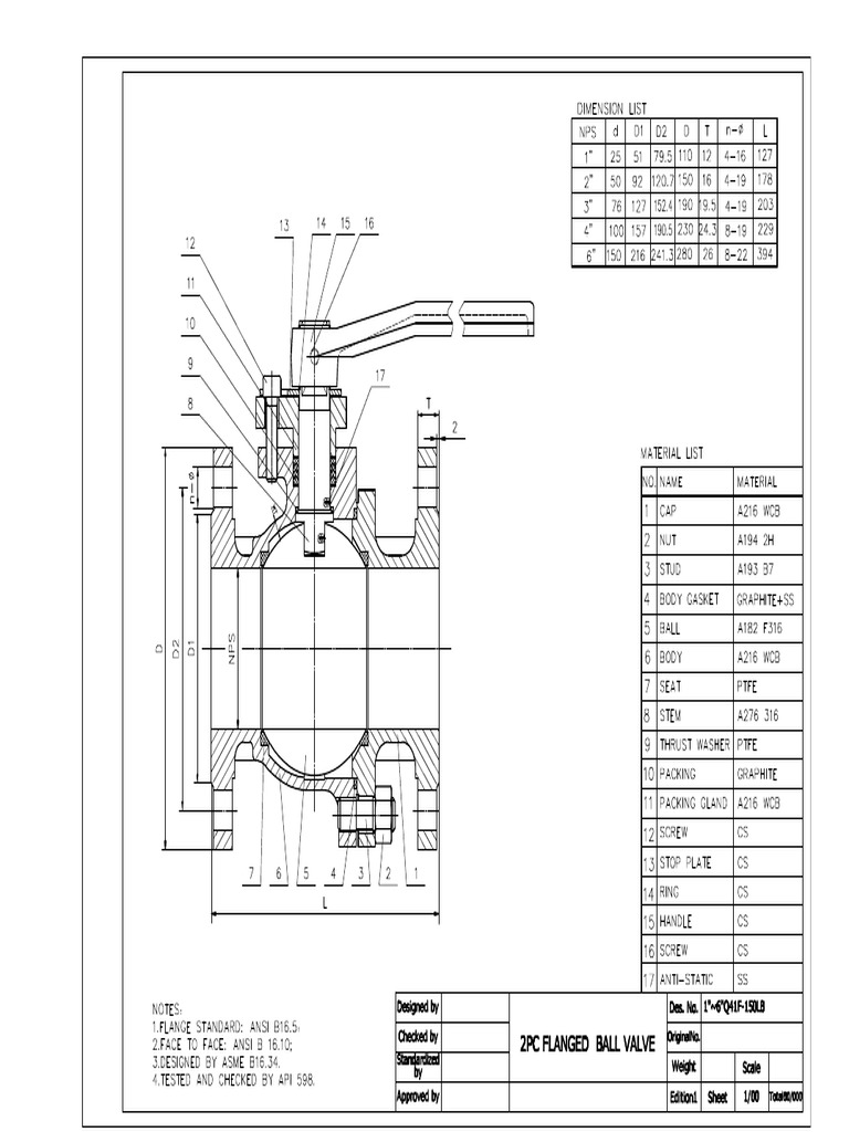 Ball Valve 150lb | PDF