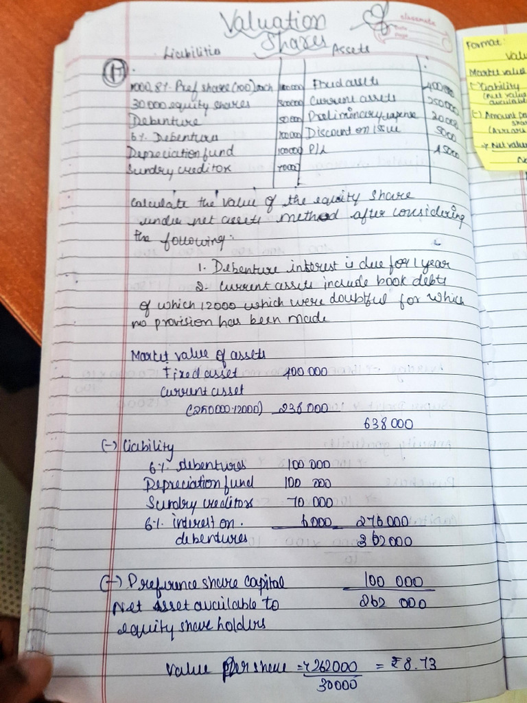 Corporate Accounts Notes | PDF