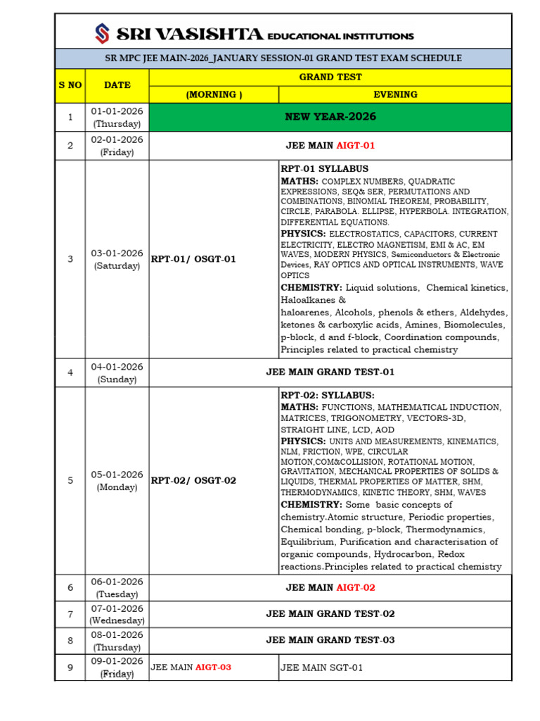 JEE Main 2026 Exam Schedule & Syllabus | PDF | Chemistry | Physical ...