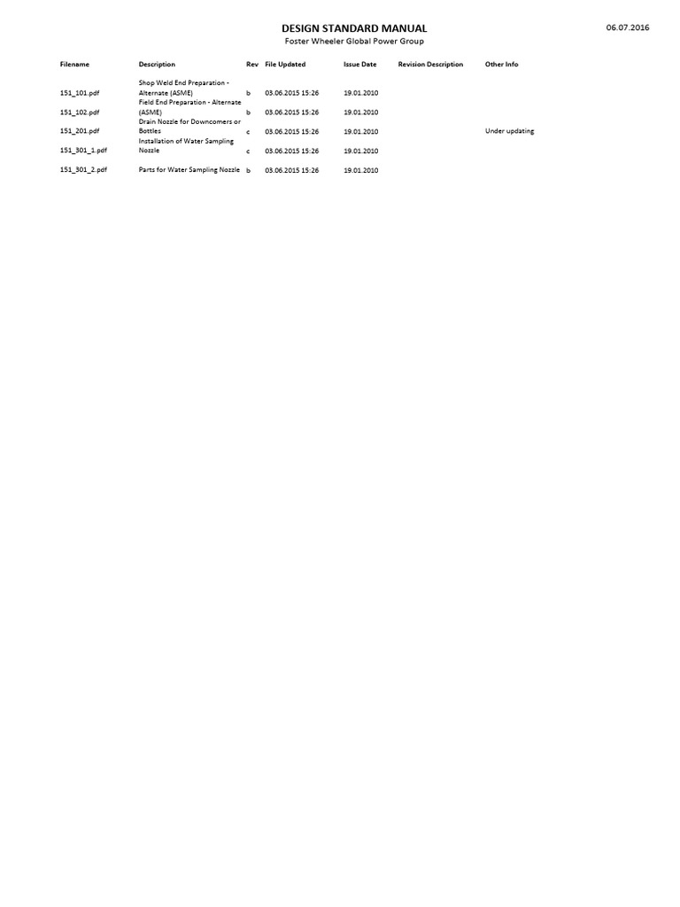 Boiler Water Pipe Design Standards | PDF | Pipe (Fluid Conveyance ...