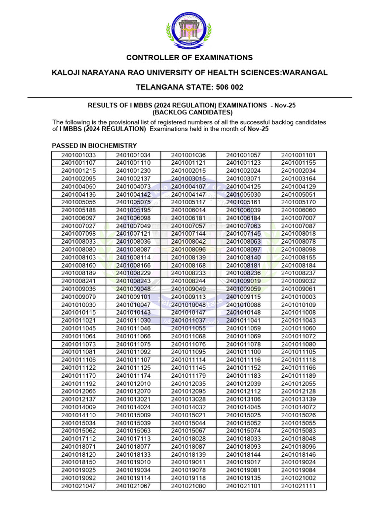 20251223082249knruhs - Examinations - Results of First Mbbs ...