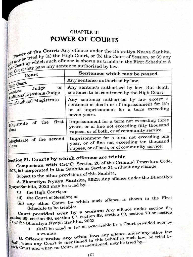Power of Courts | PDF