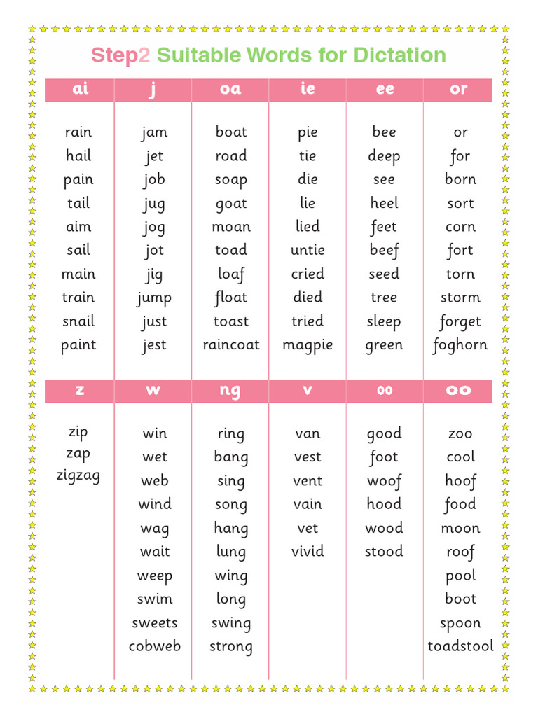 Vocabulary List for Dictation Practice | PDF