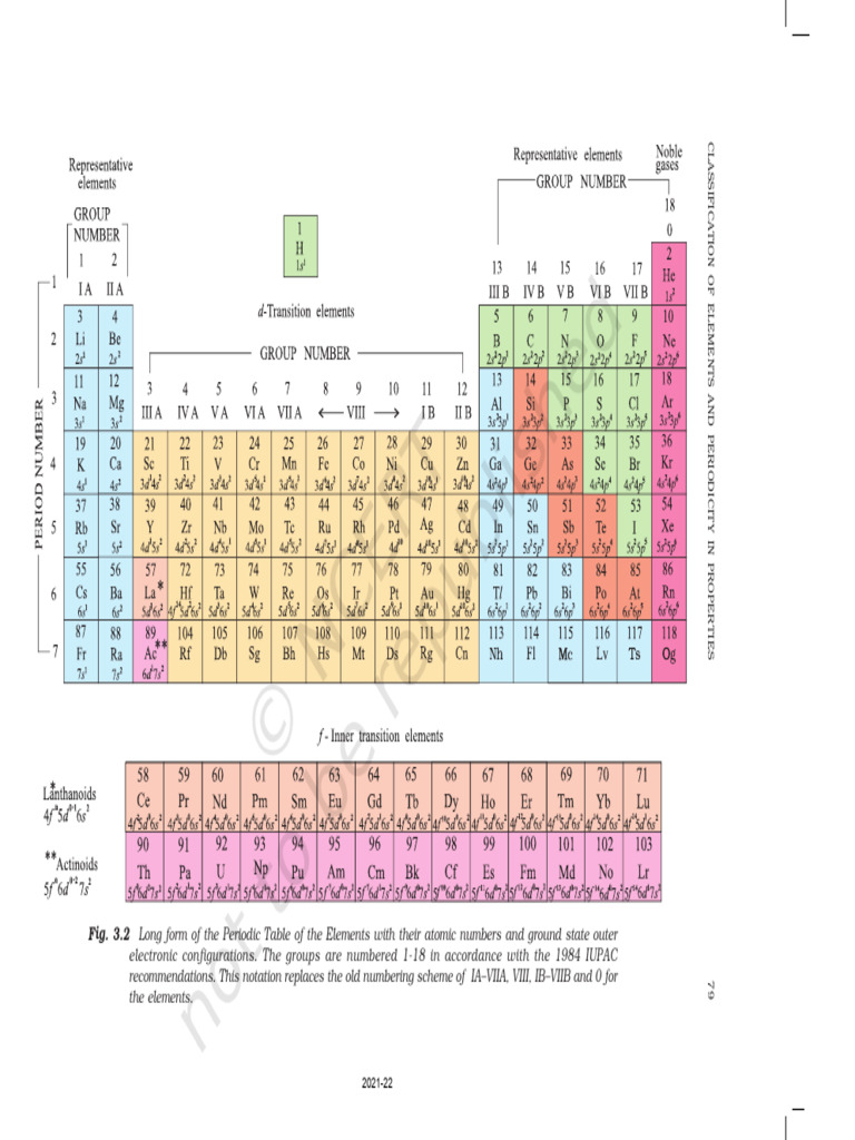 Periodic Table | PDF