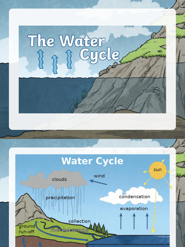 Water Cycle Ppt | PDF