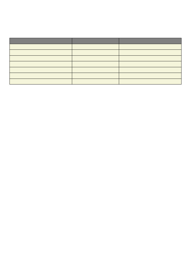 Puring Company Midterm Corrected | PDF