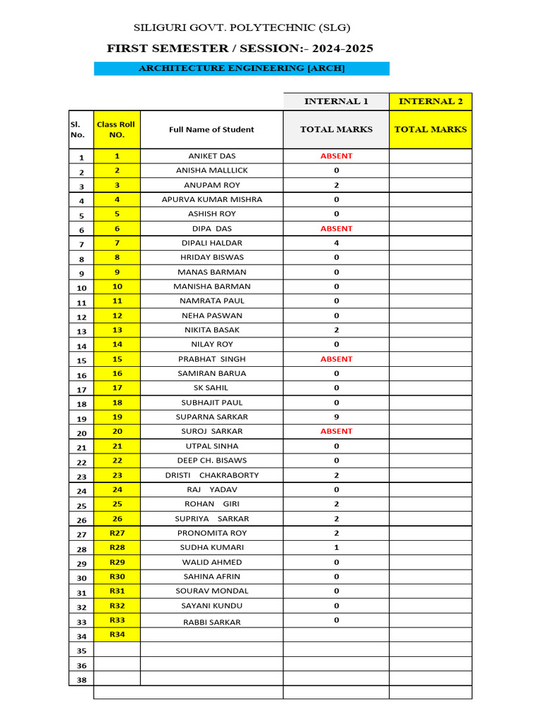 1st Internal Marks_Sem 1-24-25 | PDF