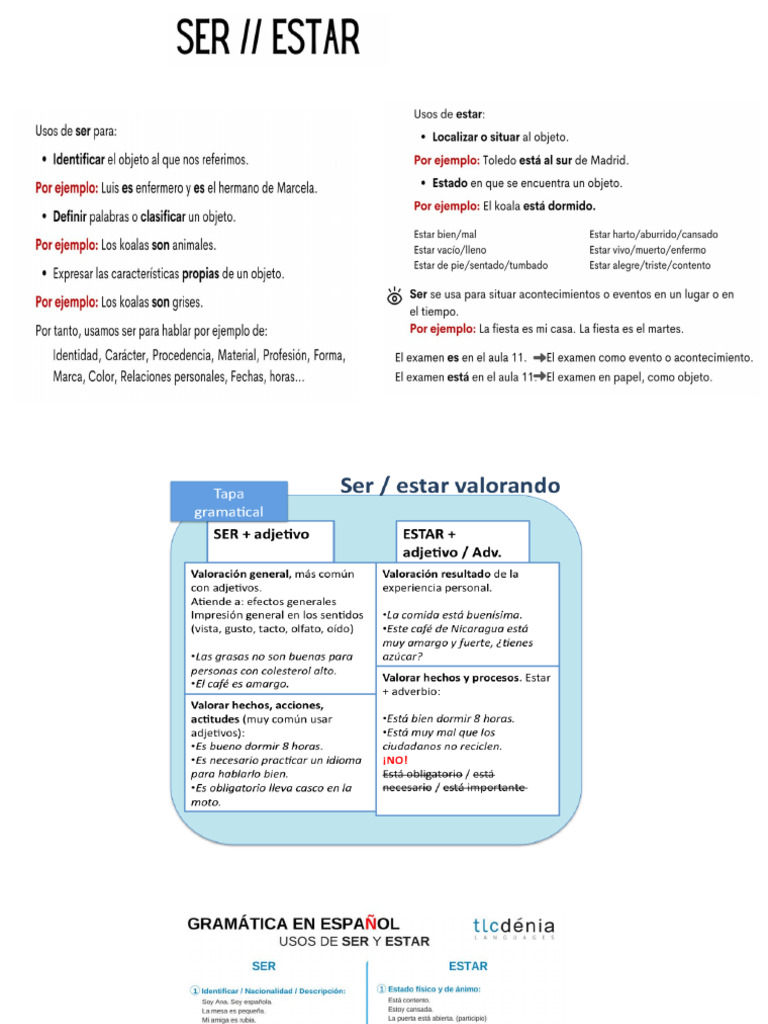 Ser Estar Adjetivos | PDF