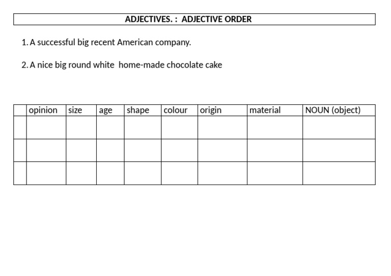 Adjective Order in English Grammar | PDF