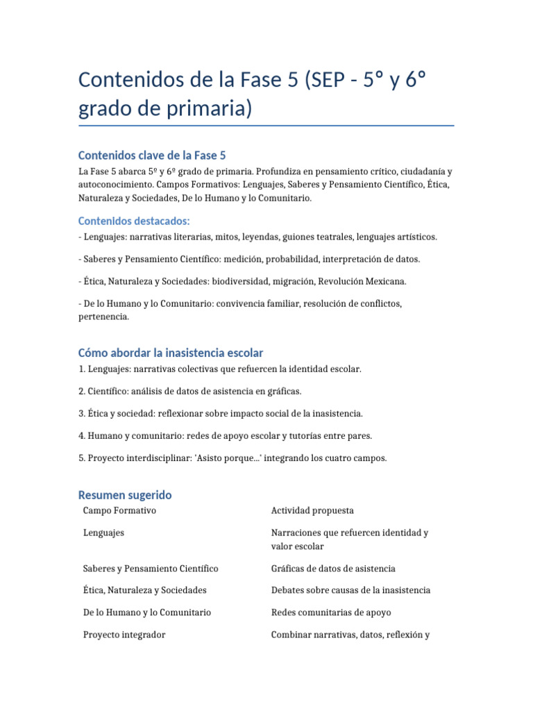 Fase5_Inasistencia | PDF