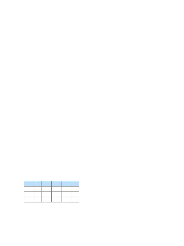 Trigonometry Formula Sheet for Classes 11-12 | PDF | Trigonometry ...