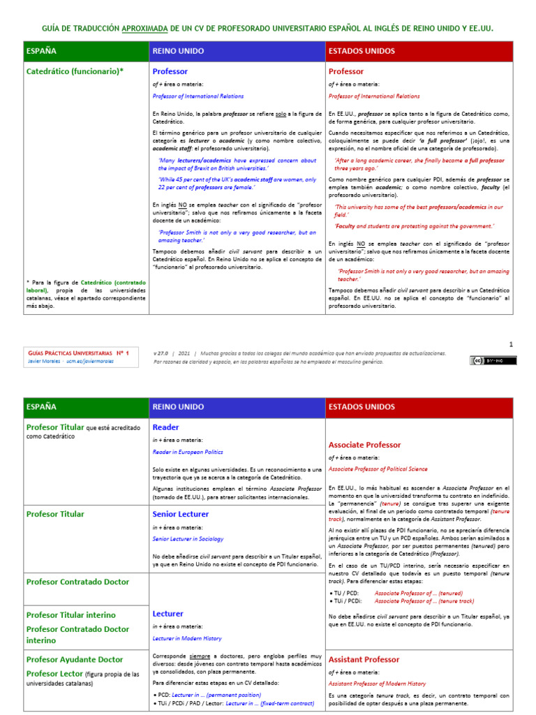 Equivalencias Cargos Acad Micos ES UK USA 1757714293 | PDF | Maestros ...
