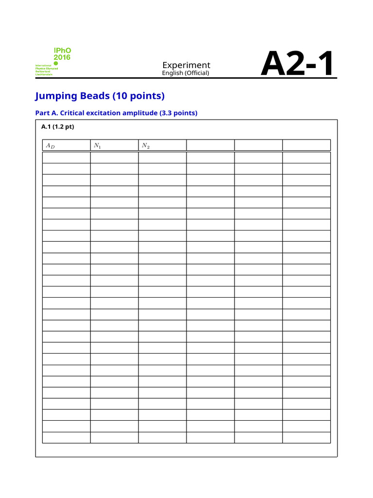 E2-A Experiment 2 Answer Sheet | PDF