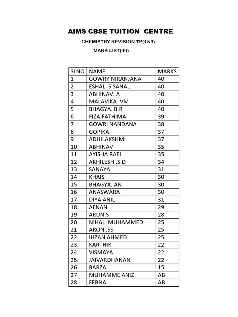 Chemisty Revision Mark List(b | PDF