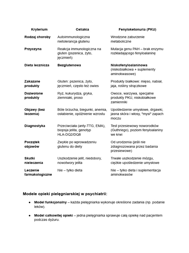 Celiakia vs Fenyloketonuria | PDF