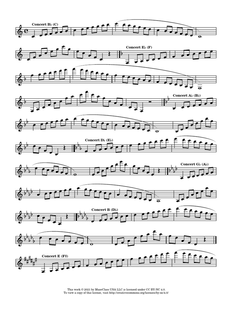 Clarinet Major Scales and Arpeggios 1766973345409 | PDF | E Flat ...