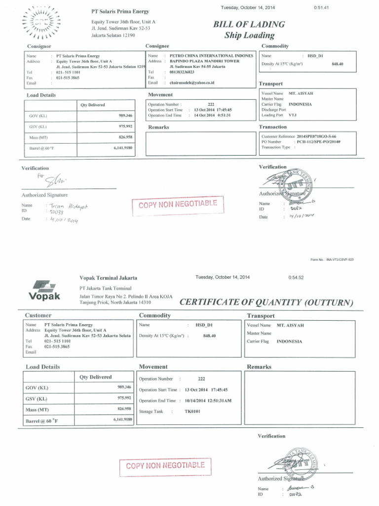 CQ and BL MT Aisyah-0002 | PDF