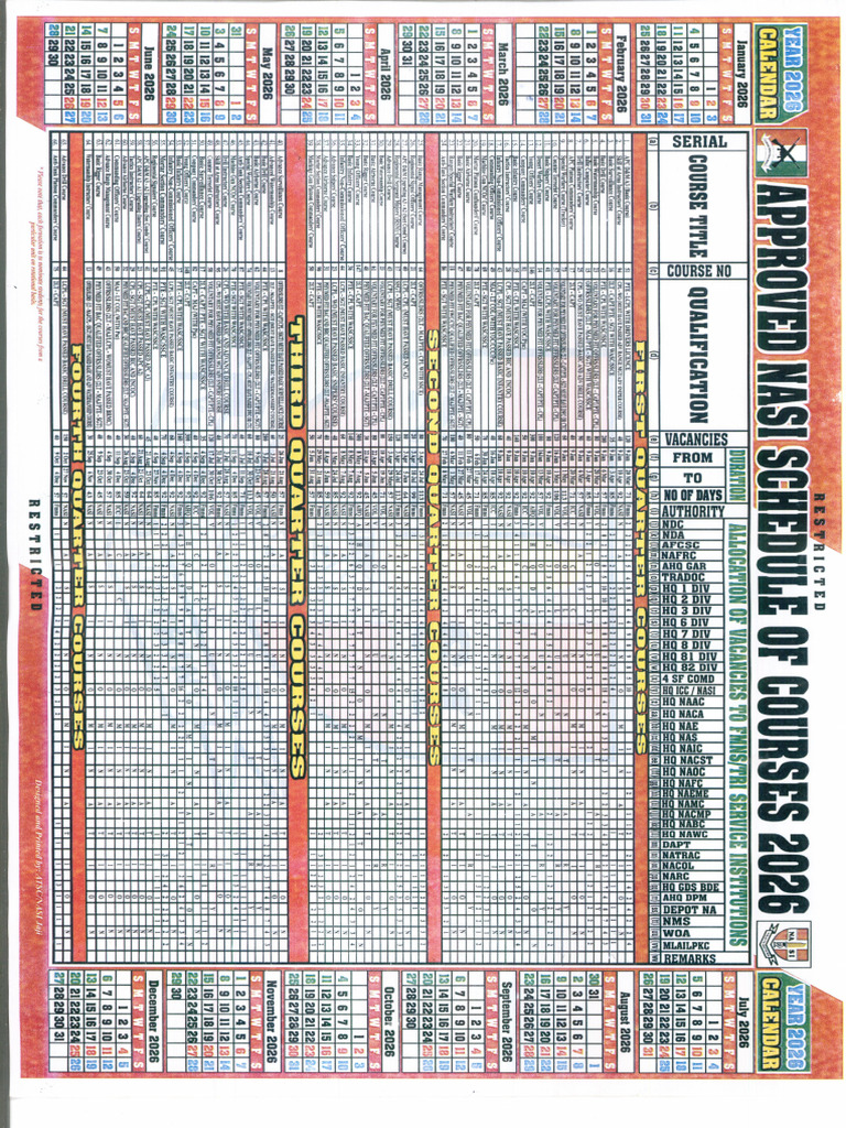 Infantry Course Schedule | PDF