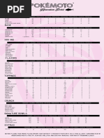 Itsu Menu Nutritional Information | PDF | Sushi | Asian Cuisine