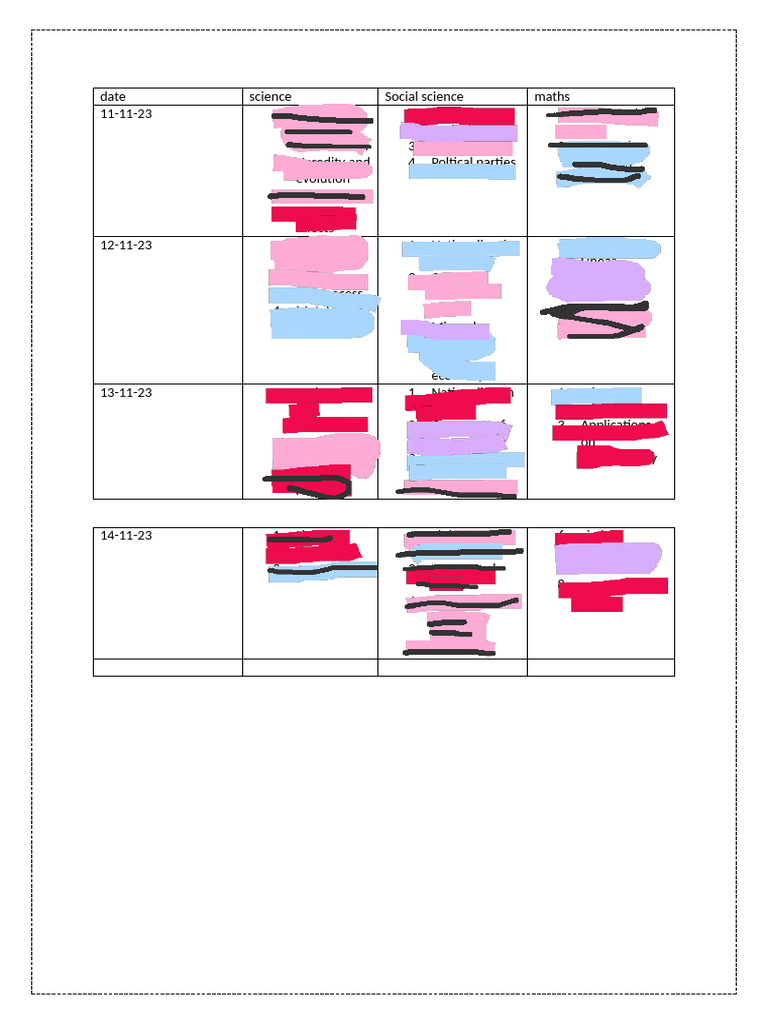 Pre Board Plan | PDF