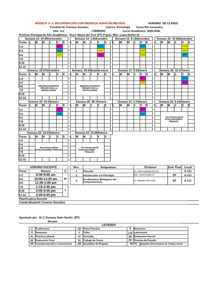 P4 CPE IP 25-26 Modifcds Psicología | PDF | Sicología | Educación en ...