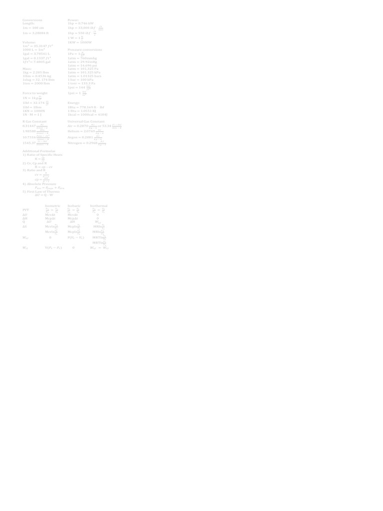 Essential Unit Conversions Guide | PDF | Physical Sciences | Thermodynamics