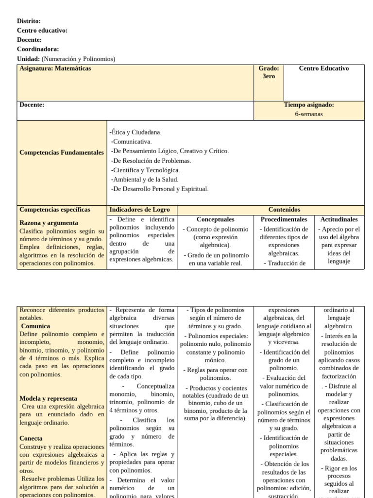 3ro-PLANIFICACI N DIARIA DE MATEM TICA | PDF | Factorización | Polinomio