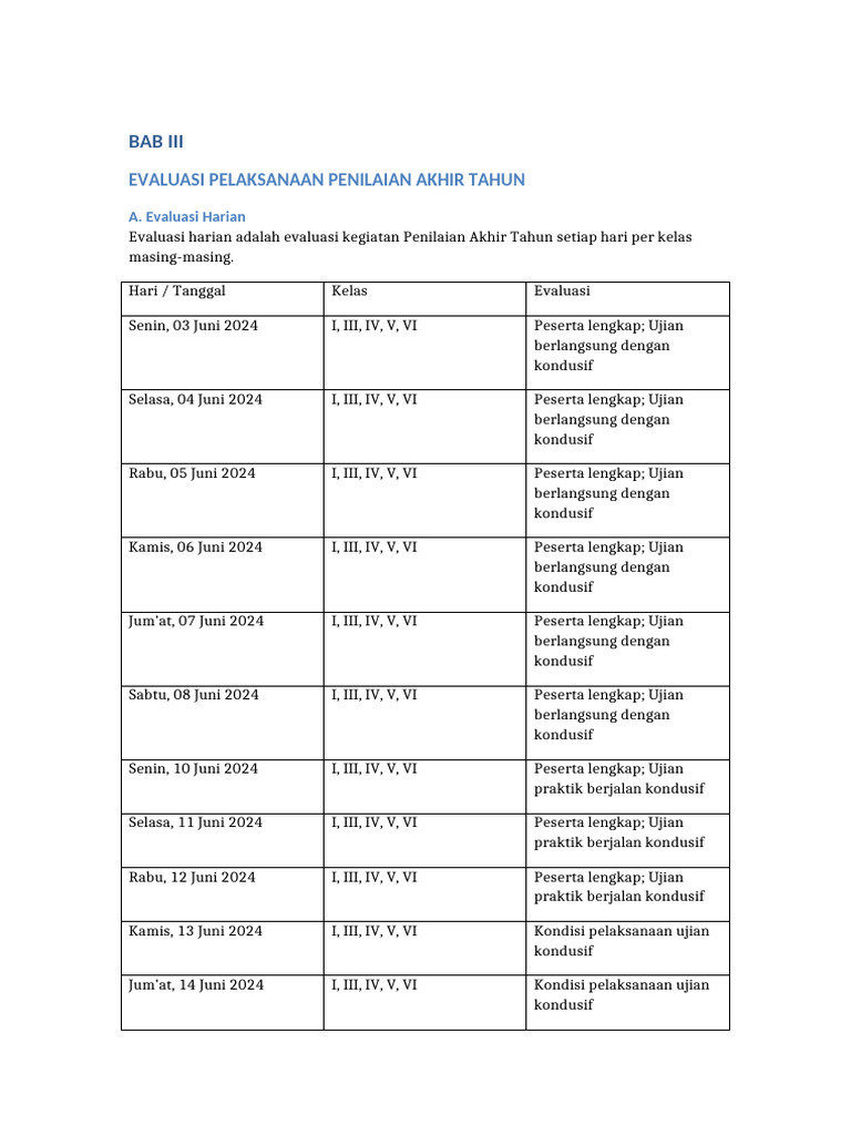 BAB III Evaluasi PAT Tabel | PDF