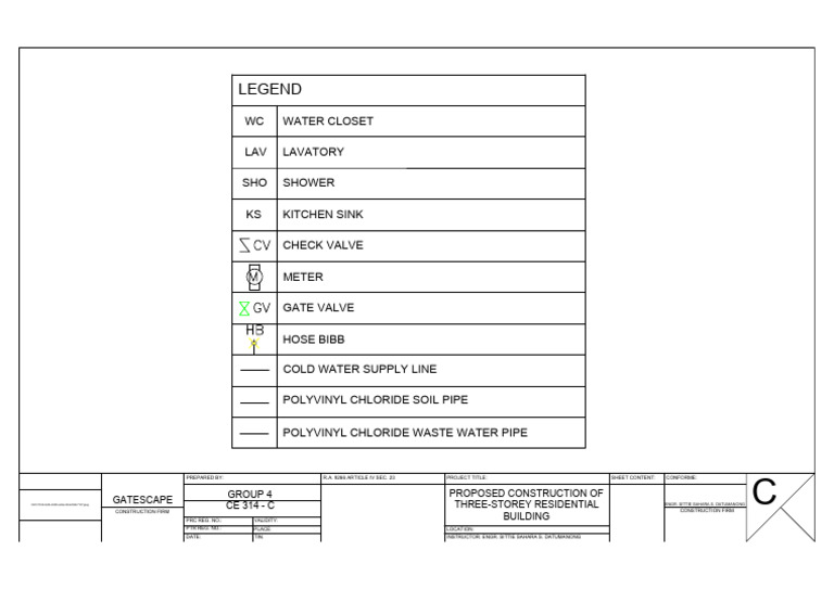 PLUMBING Model Legend | PDF | Plumbing | Equipment