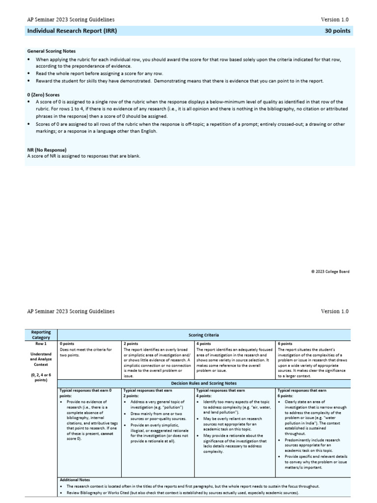 AP Seminar 2023 IRR Scoring Guide | PDF | Citation | Argument