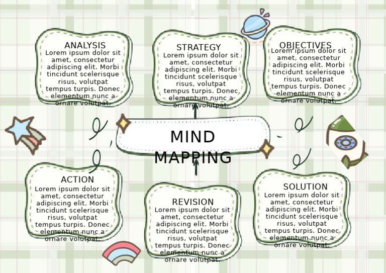 Mind Mapping Objectives and Strategies | PDF