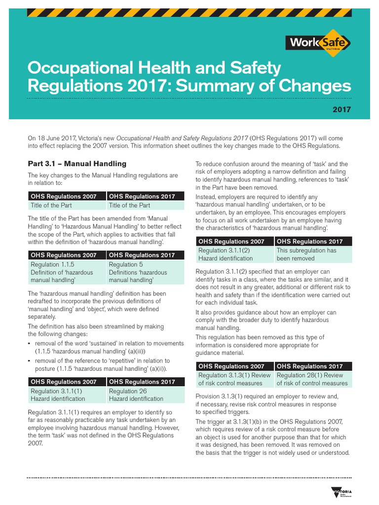 OHS Regulations 2017 Summary of Changes 2018 01 | PDF | Occupational ...
