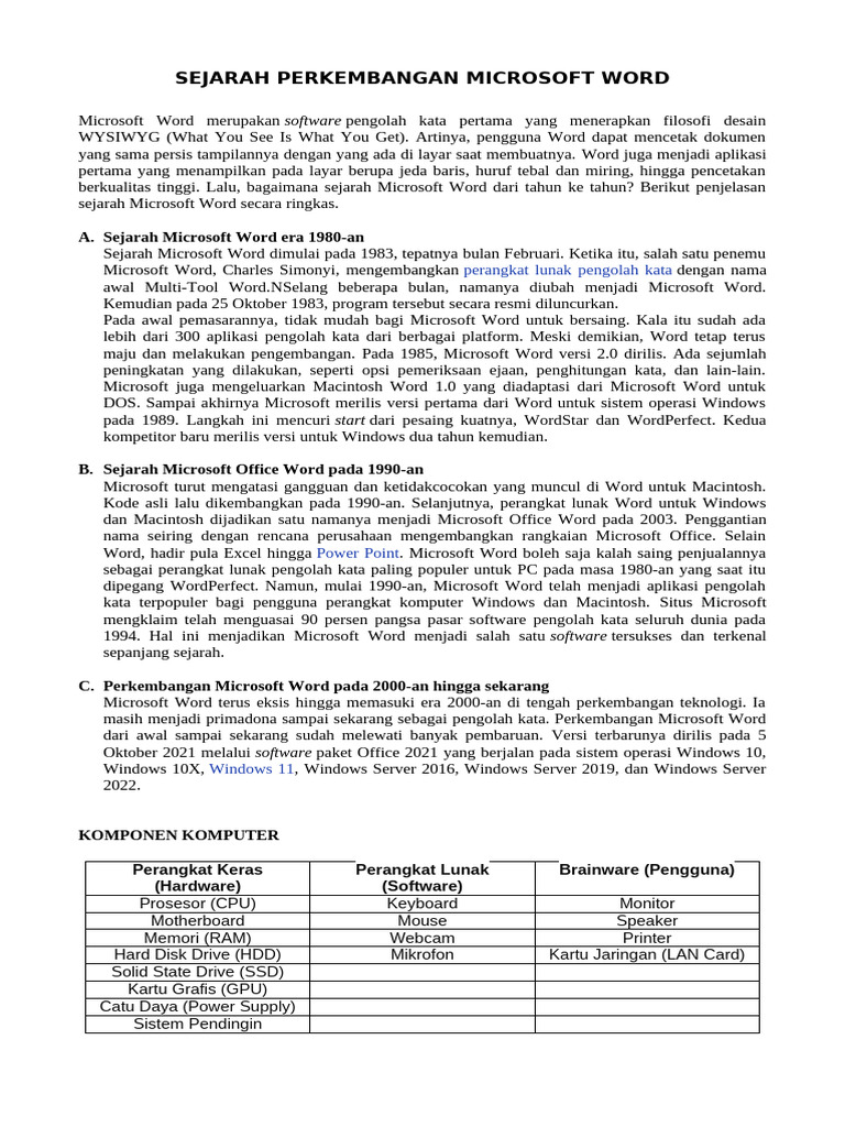 Sejarah Perkembangan Microsoft Word | PDF