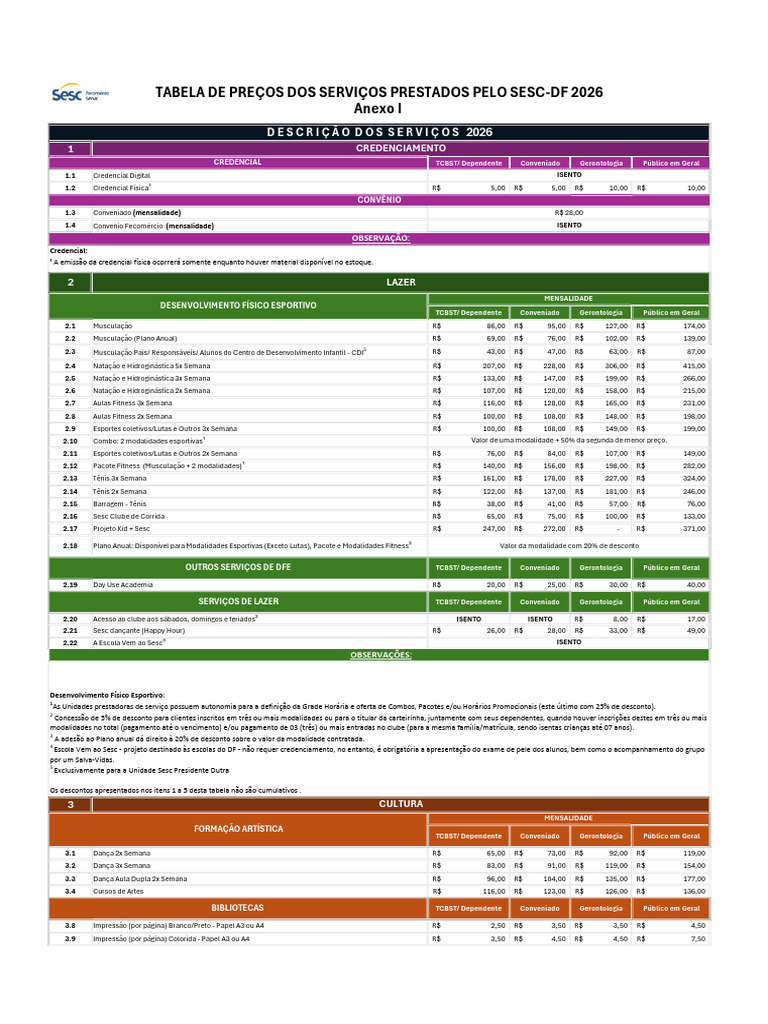 Tabela de Preços SESC-DF 2026 | PDF | Remédio | Especialidades médicas