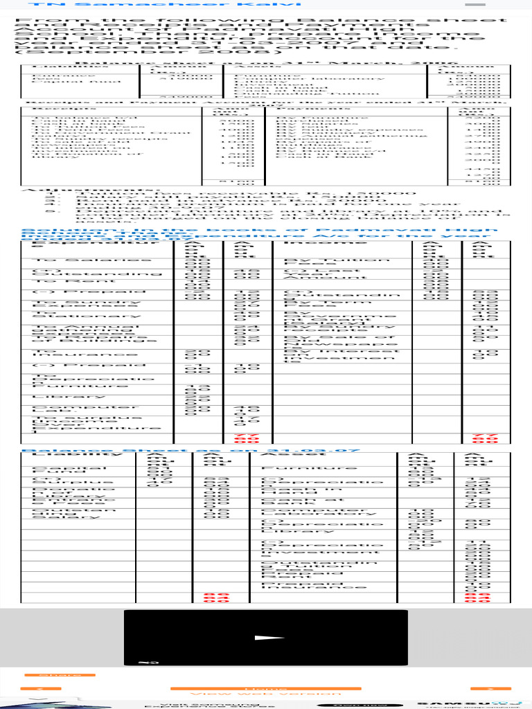 OMTEX CLASSES From the Following Balance Sheet and Receipts and ...