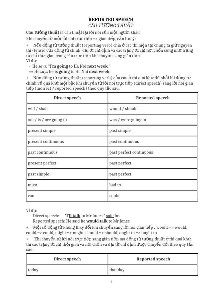 Reported Speech Rules and Examples | PDF | Linguistics | Grammar