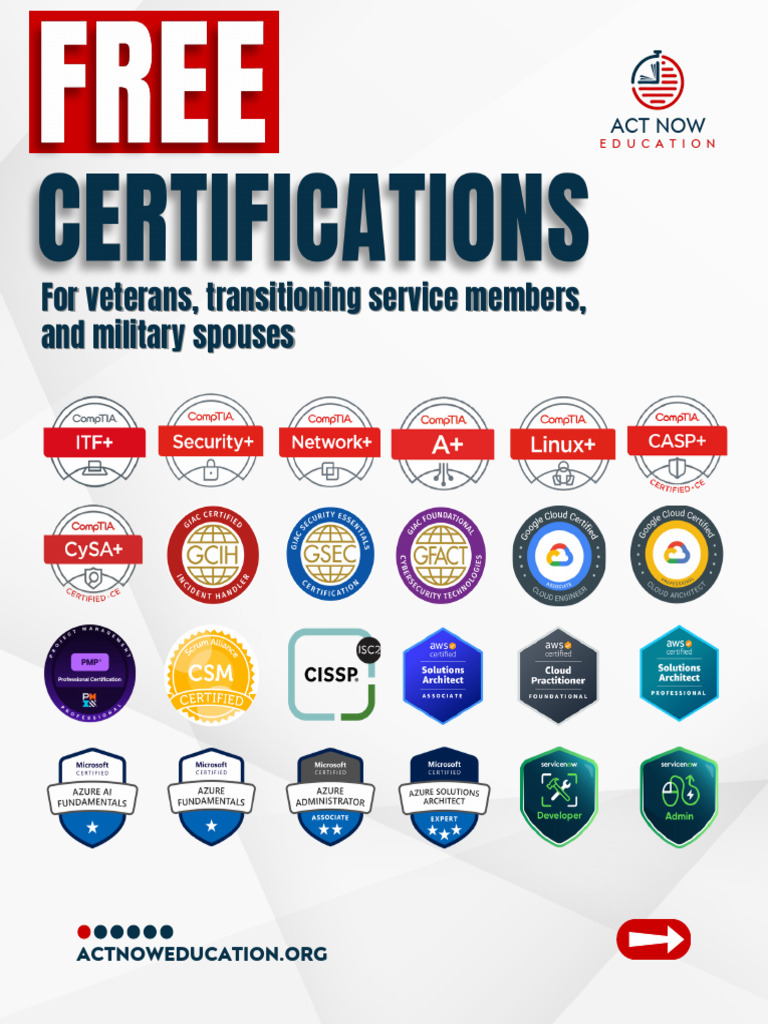 Military Certification 1746622251 | PDF | Cloud Computing | Service ...