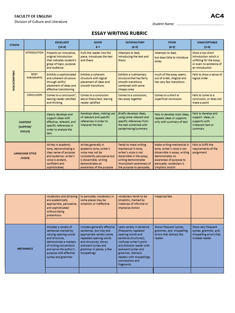 Essay Writing Rubric Guide | PDF | Essays | Syntax