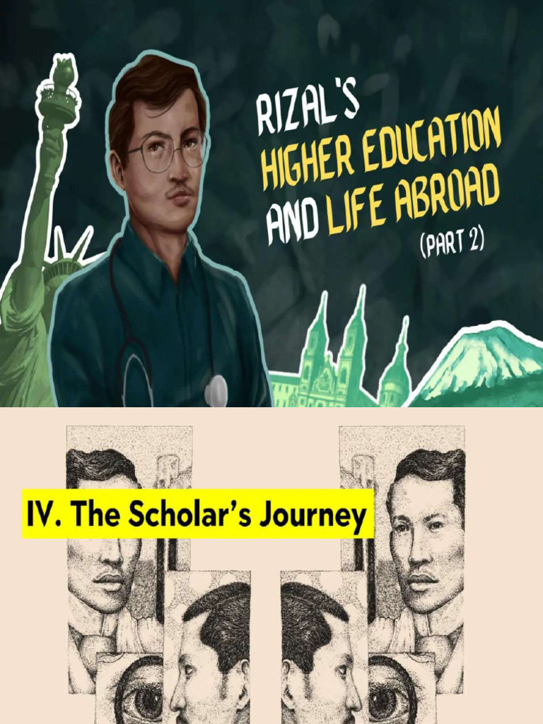 Chapter IV - Rizal's Life Abroad | PDF