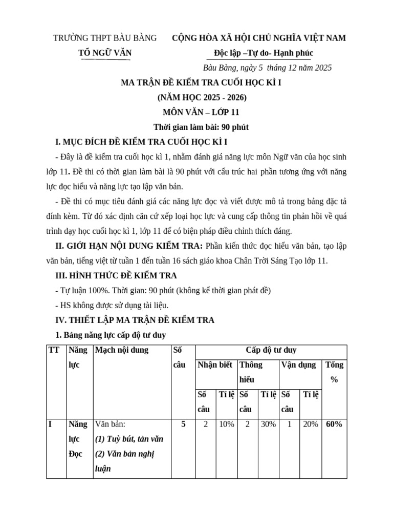 Ma Tran de Kiem Tra Cuoi Hoc Ki 1 Ngu Van 11 25 26 1 | PDF