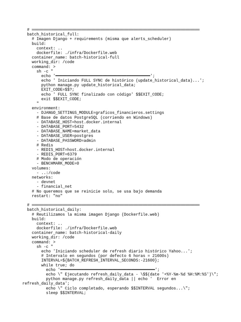 Docker | PDF | Software | Informática