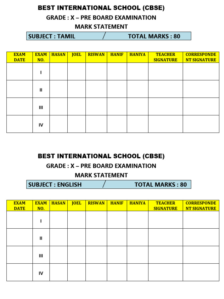 Pre-Board Mark Statement | PDF